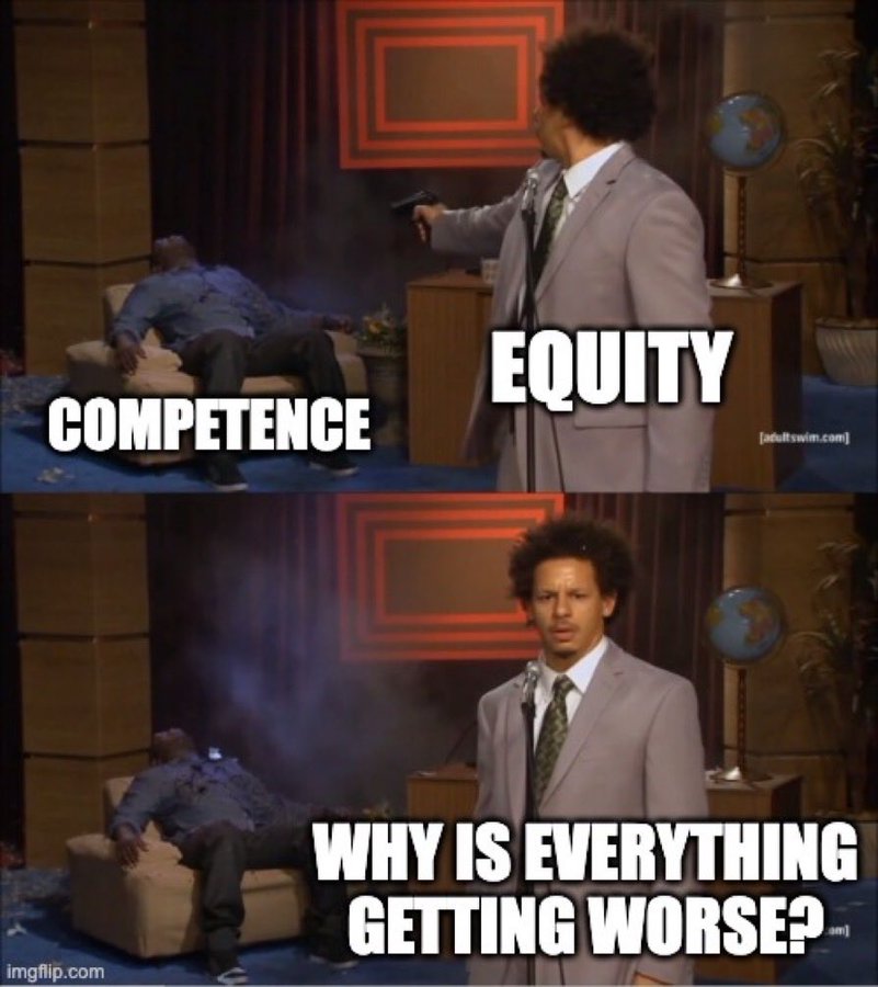 equity | Winter Watch